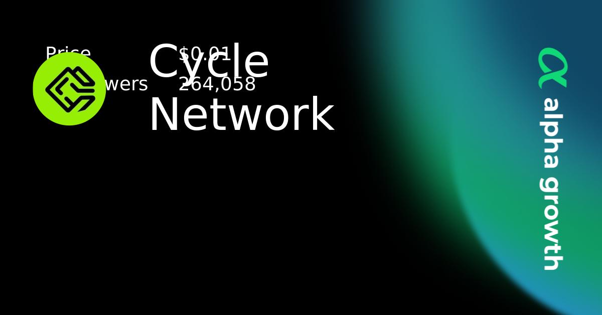 Cycle Network & 0X5845684B49AEF79A5C0F887F50401C247DCA7AC6 Token Crypto ...