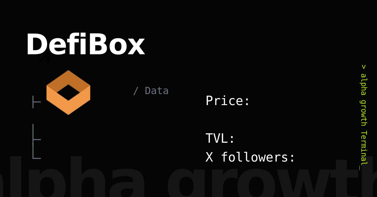DefiBox & BOX Token Crypto Analytics & User Data | AlphaGrowth