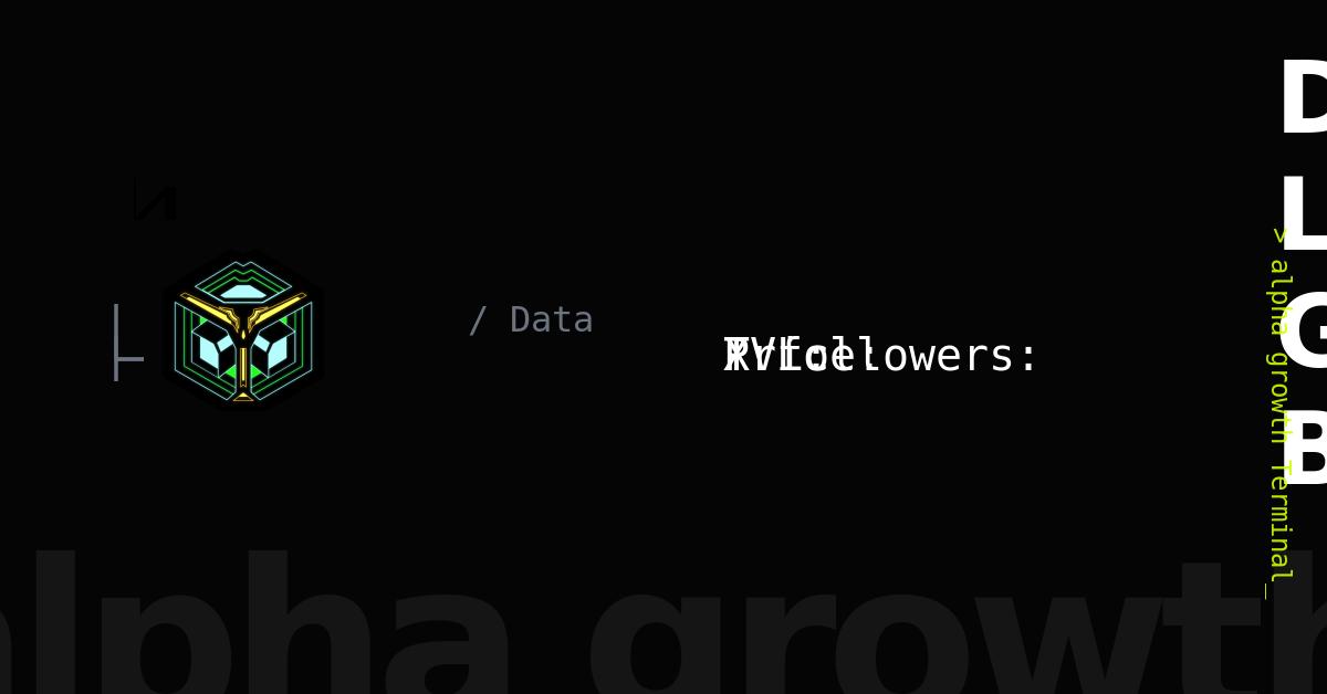 Definity Legend Game Builder & DLD Token Crypto Analytics & User Data ...