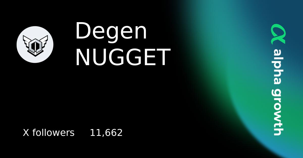 Degen NUGGET & nugget Token Crypto Analytics & User Data | AlphaGrowth