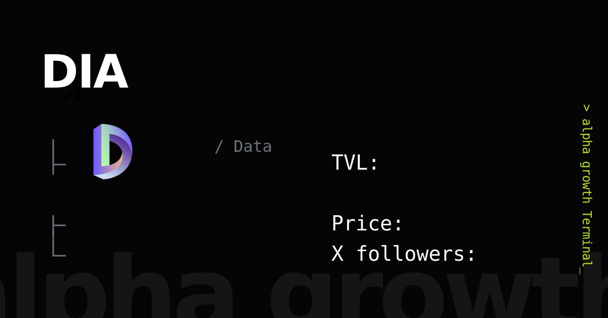 DIA & DIA Token Crypto Analytics & User Data | AlphaGrowth