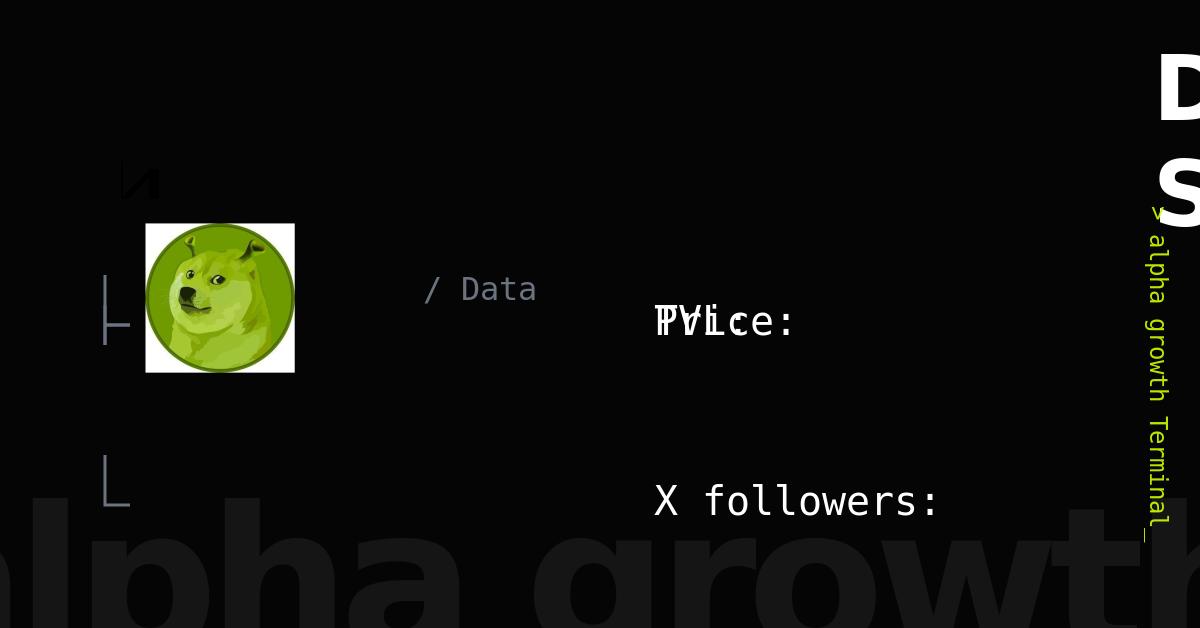 Doge Shrek & DOGESHREK Token Crypto Analytics & User Data | AlphaGrowth