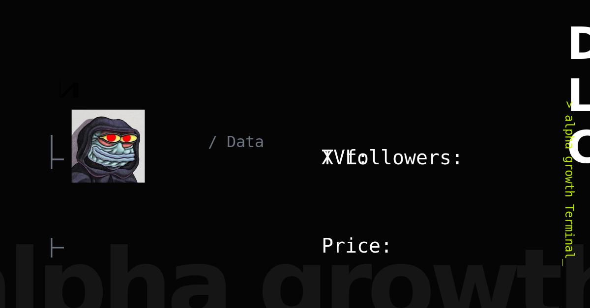 DORK LORD COIN & dlord Token Crypto Analytics & User Data | AlphaGrowth