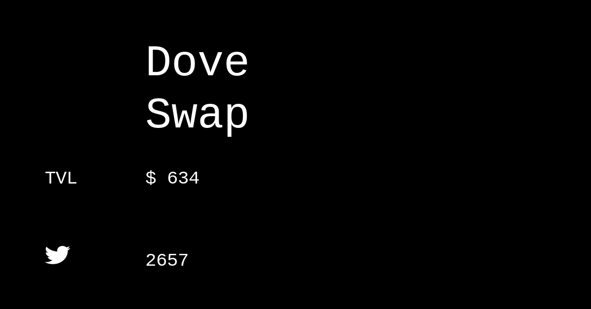 Dove Swap & - Token Crypto Analytics & User Data | AlphaGrowth