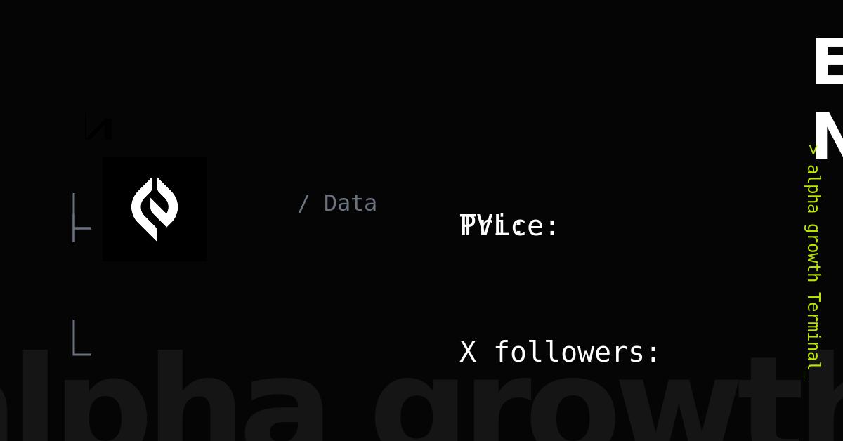 Elys Network & ELYS Token Crypto Analytics & User Data | AlphaGrowth