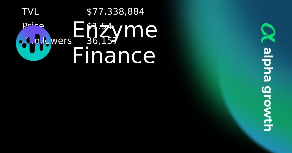 Enzyme Finance & MLN Token Crypto Analytics & User Data | AlphaGrowth