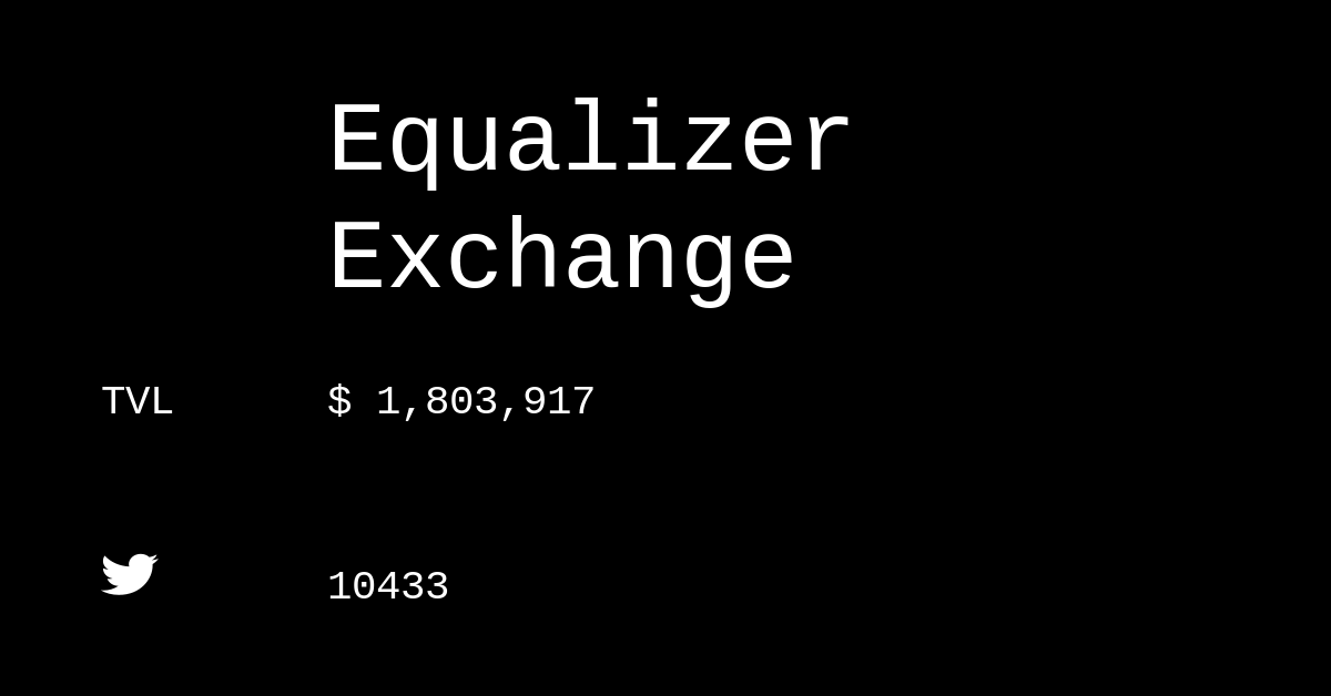 Equalizer Exchange & EQUAL Token Crypto Analytics & User Data | AlphaGrowth