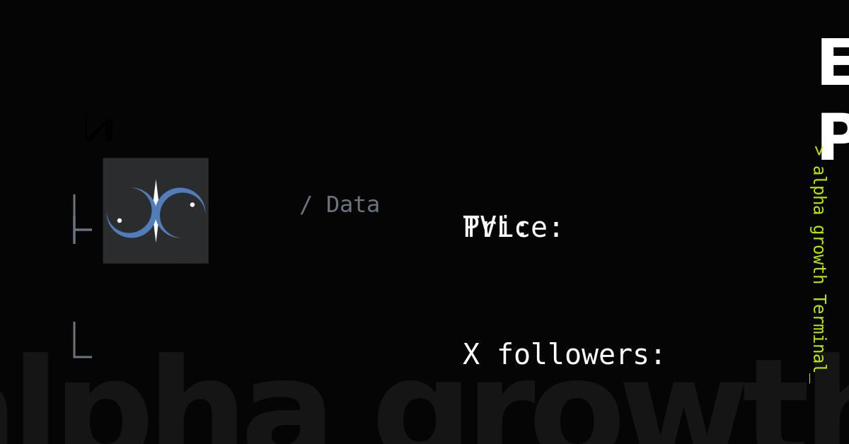 Eris Protocol Crypto Analytics & User Data | AlphaGrowth
