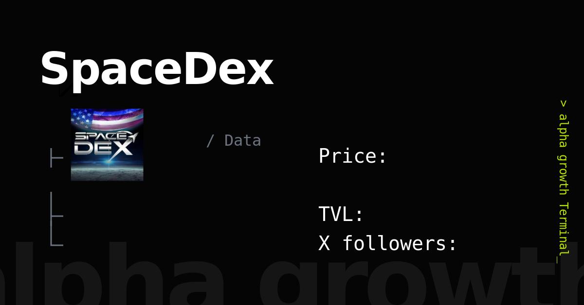 SpaceDex & fln Token Crypto Analytics & User Data | AlphaGrowth