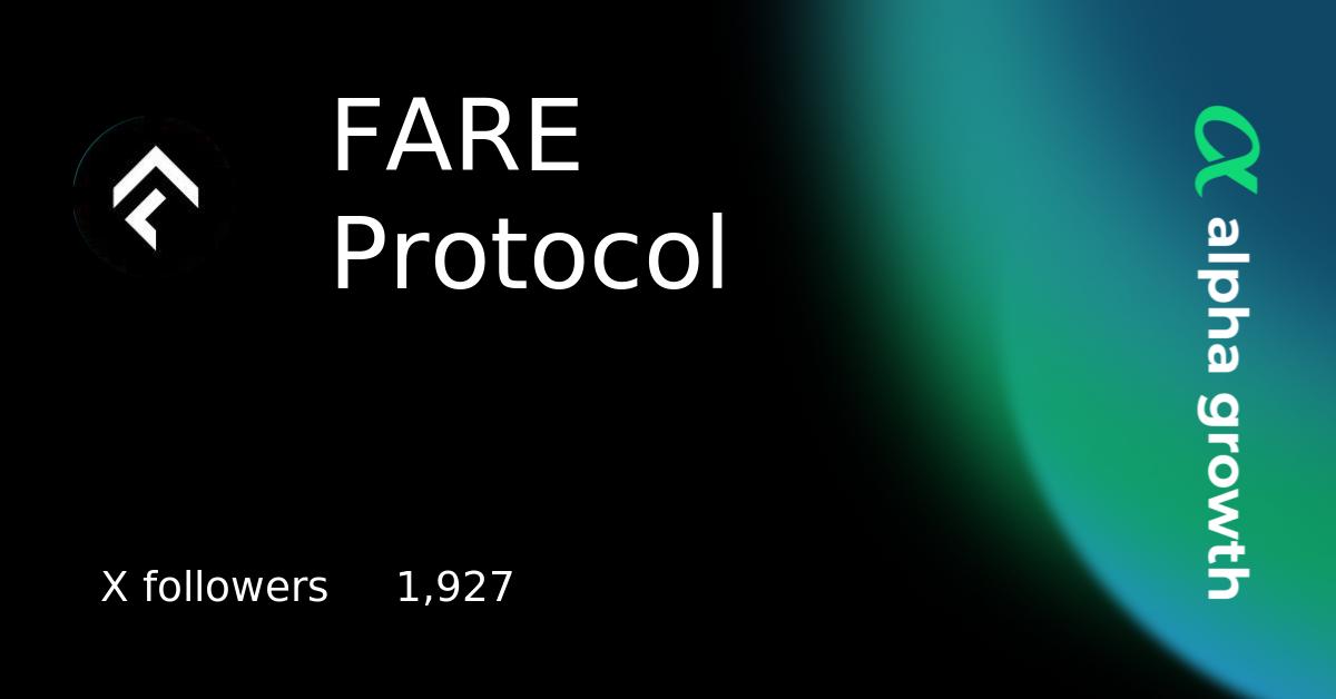FARE Protocol & FARE Token Crypto Analytics & User Data | AlphaGrowth