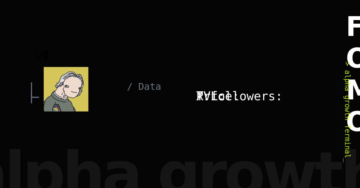 Father Of Meme: Origin & fomo Token Crypto Analytics & User Data ...