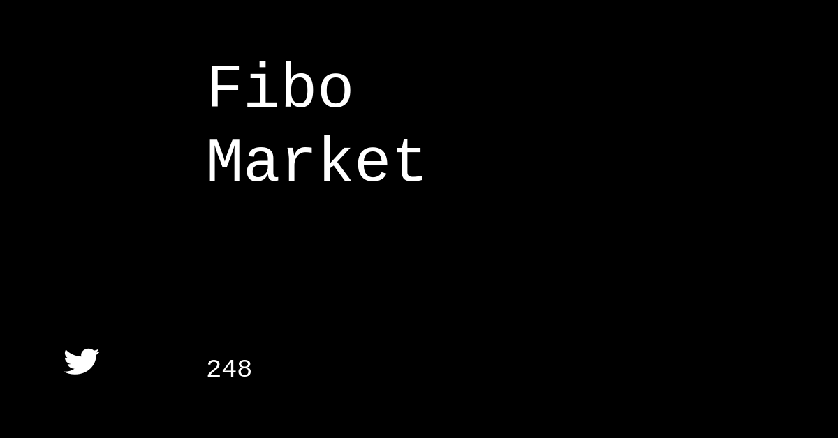 Fibo Market & FIB Token Crypto Analytics & User Data | AlphaGrowth