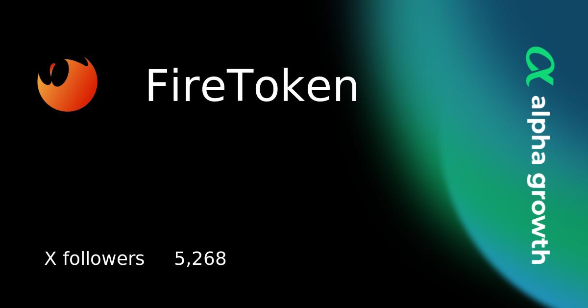 FireToken & fire Token Crypto Analytics & User Data | AlphaGrowth