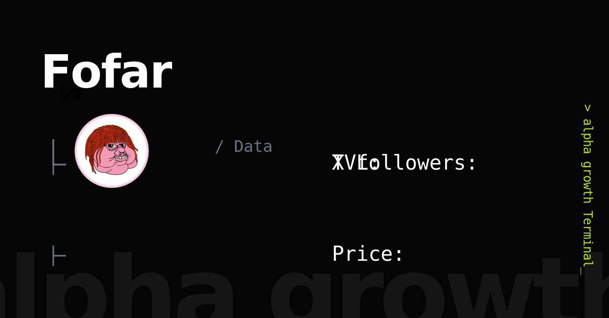 Fofar & fofar Token Crypto Analytics & User Data | AlphaGrowth