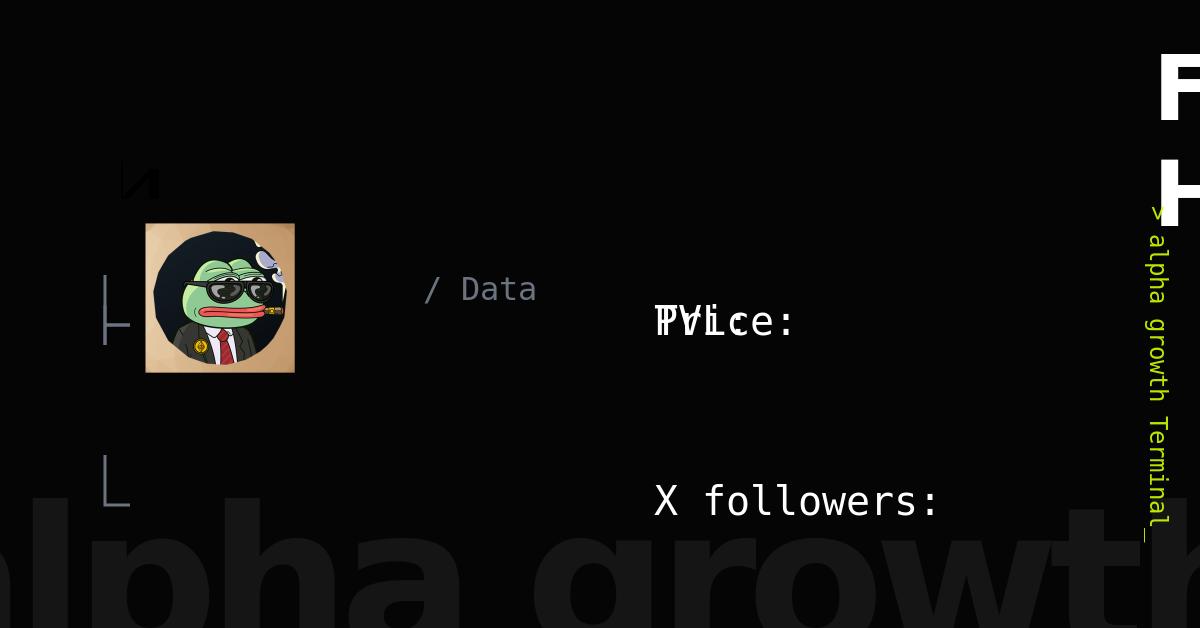 Fomo House Crypto Analytics & User Data | AlphaGrowth