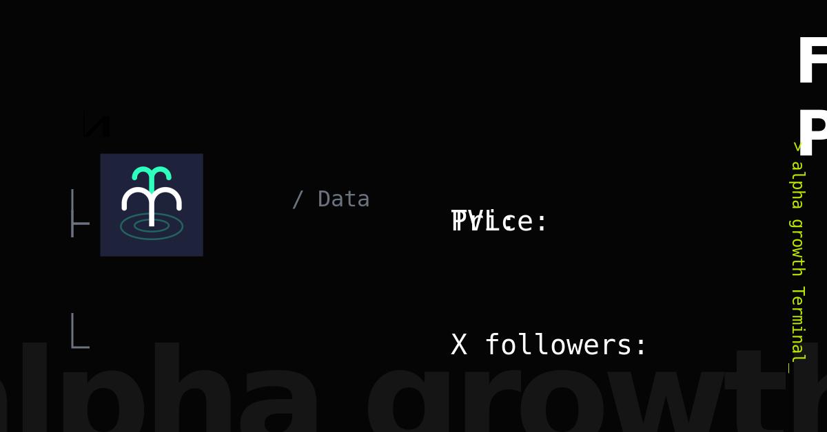 Fountain Protocol & FTP Token Crypto Analytics & User Data | AlphaGrowth