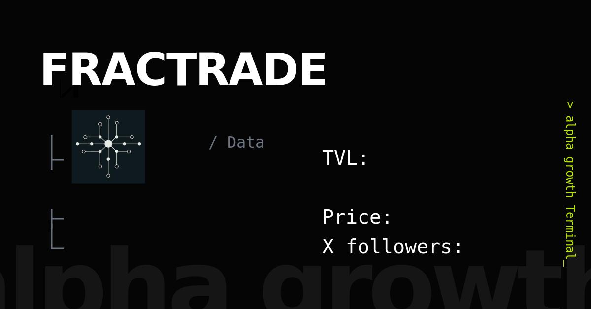 FRACTRADE & frac Token Crypto Analytics & User Data | AlphaGrowth