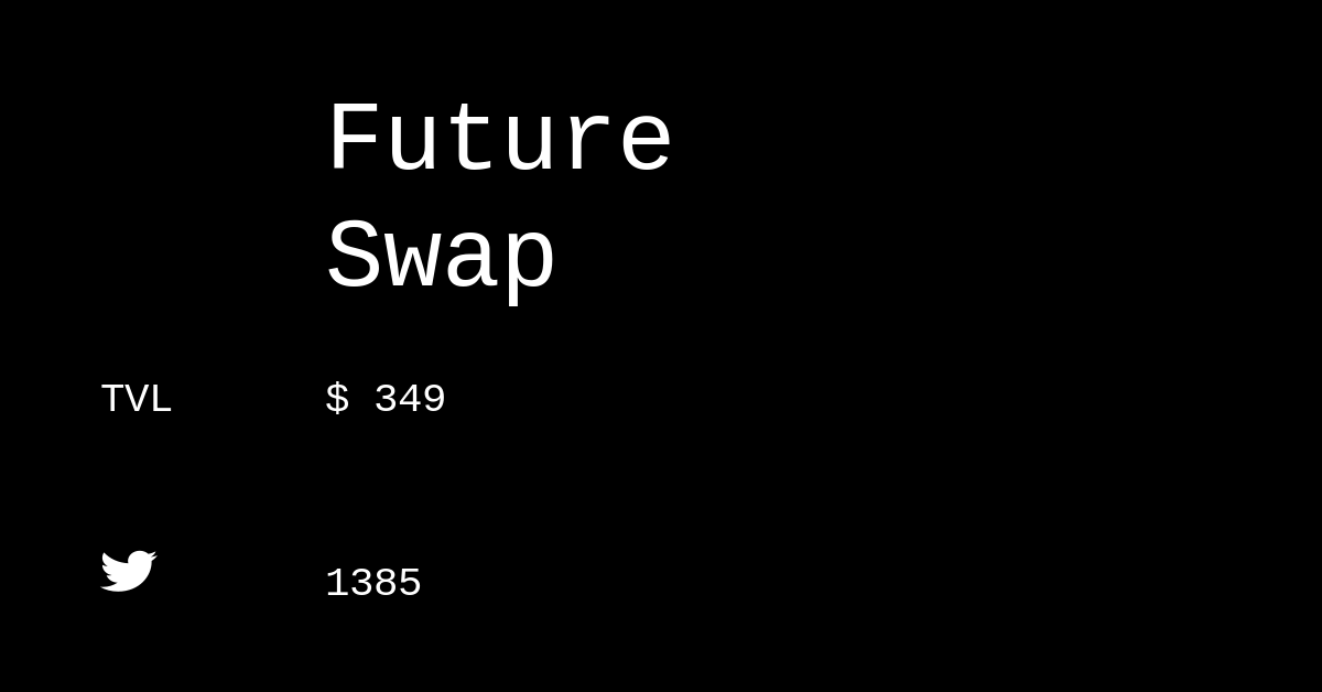 Future Swap & Crypto Analytics & User Data | AlphaGrowth