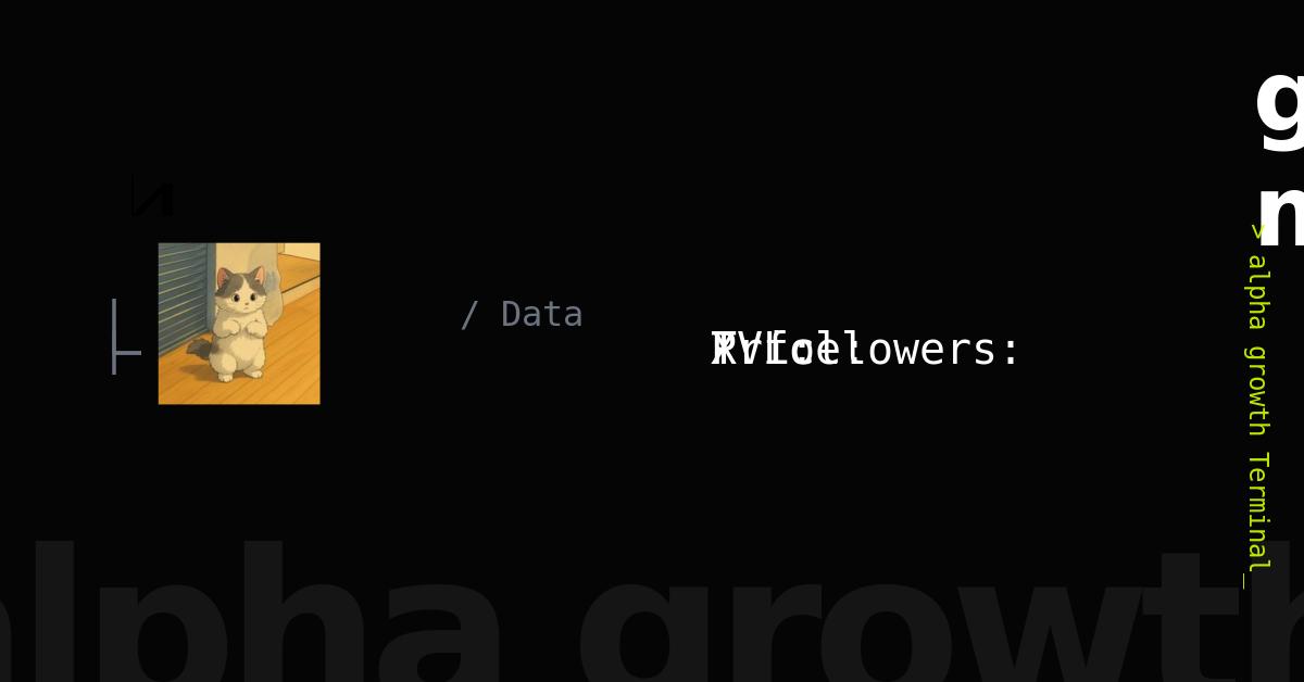 ghibli michi & gmichi Token Crypto Analytics & User Data | AlphaGrowth