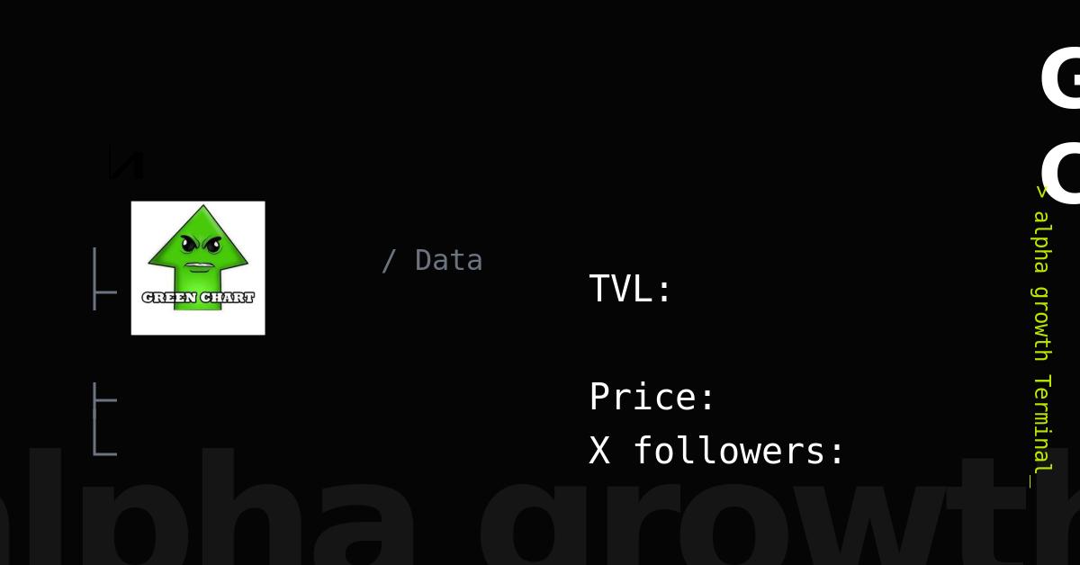 Green Chart & green Token Crypto Analytics & User Data | AlphaGrowth
