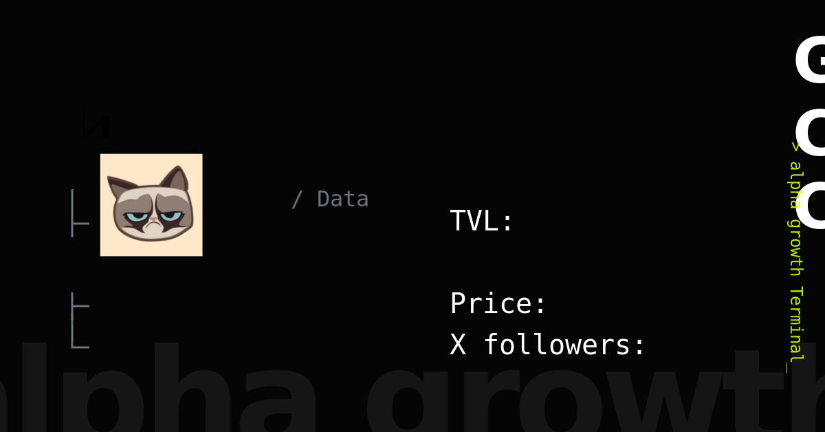 Grumpy Cat Coin & grumpy Token Crypto Analytics & User Data | AlphaGrowth