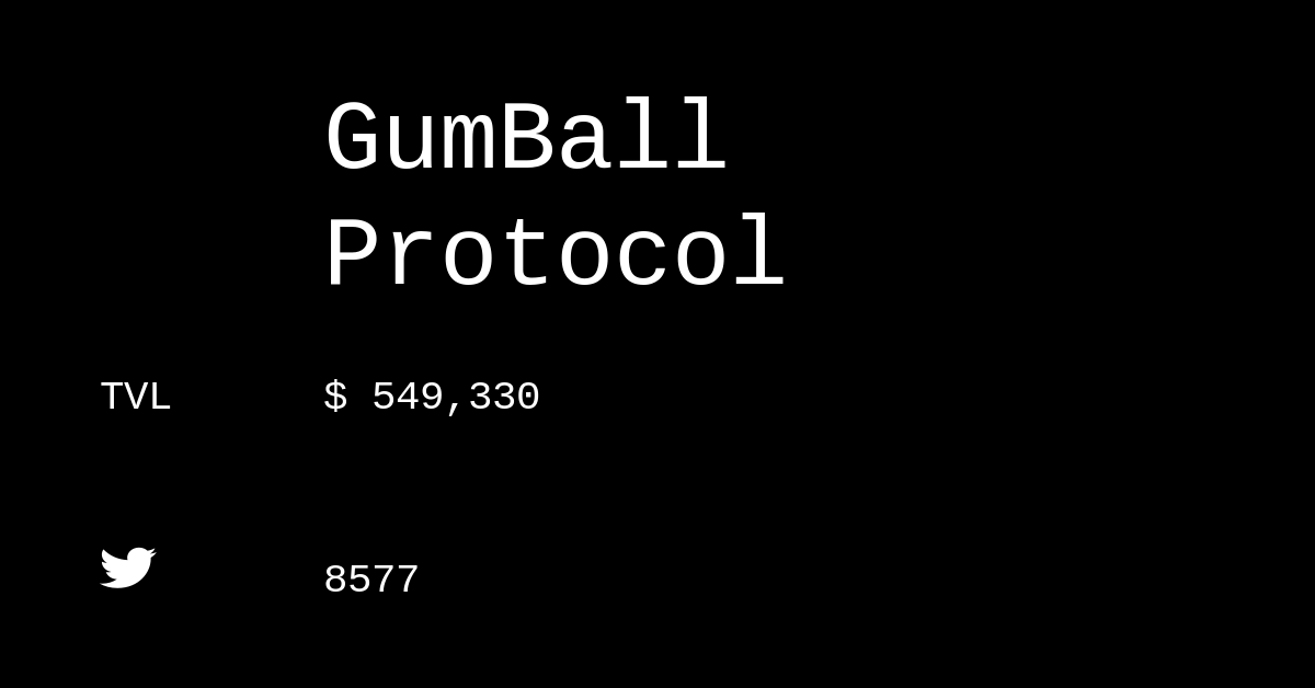GumBall Protocol & Crypto Analytics & User Data | AlphaGrowth