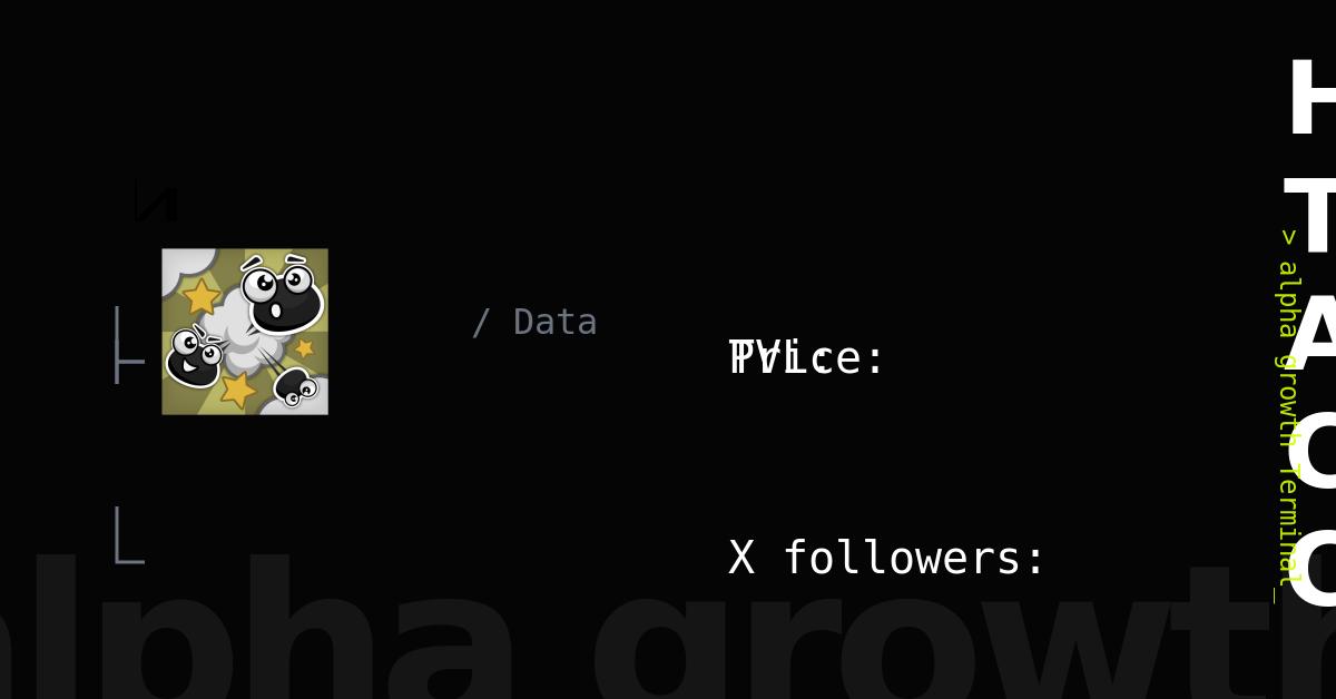 Hazel: Tap Away Climate Change Crypto Analytics & User Data | AlphaGrowth