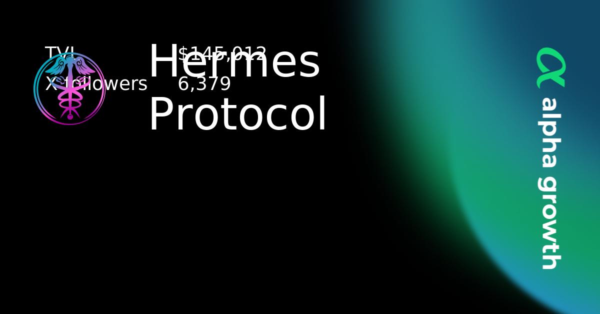 Hermes Protocol & HERMES Token Crypto Analytics & User Data | AlphaGrowth