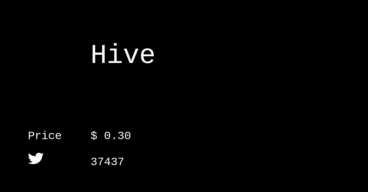 Hive & hive Token Crypto Analytics & User Data | AlphaGrowth