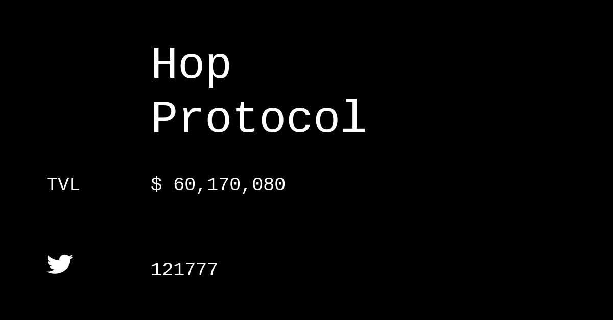 Hop Protocol & HOP Token Crypto Analytics & User Data | AlphaGrowth
