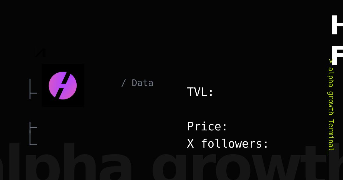 Huma Finance & HUMA Token Crypto Analytics & User Data | AlphaGrowth