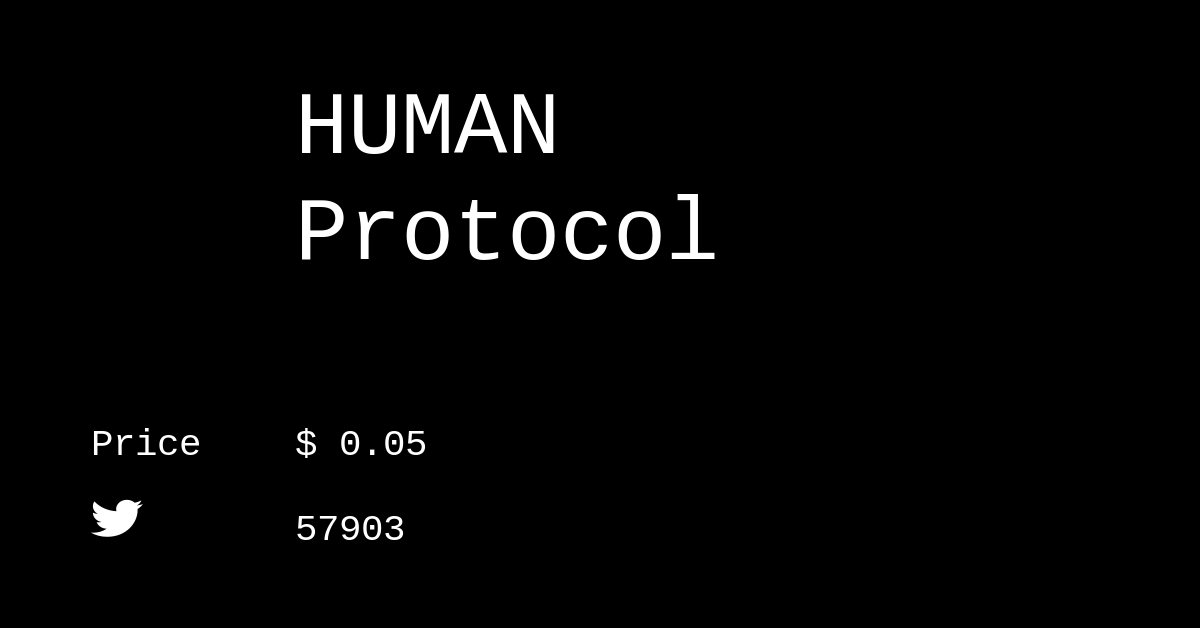 HUMAN Protocol & hmt Token Crypto Analytics & User Data | AlphaGrowth
