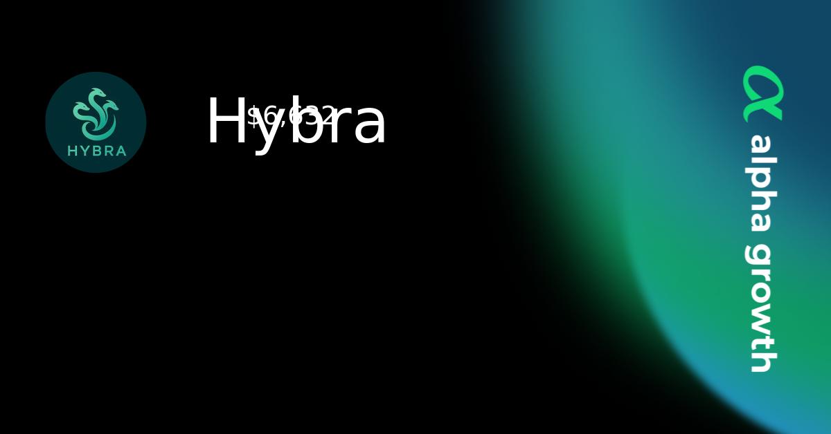 Hybra Crypto Analytics & User Data | AlphaGrowth