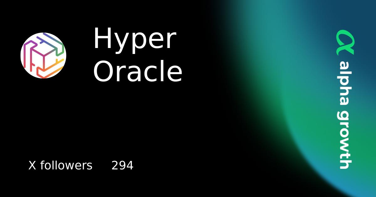 Hyper Oracle Crypto Analytics & User Data | AlphaGrowth