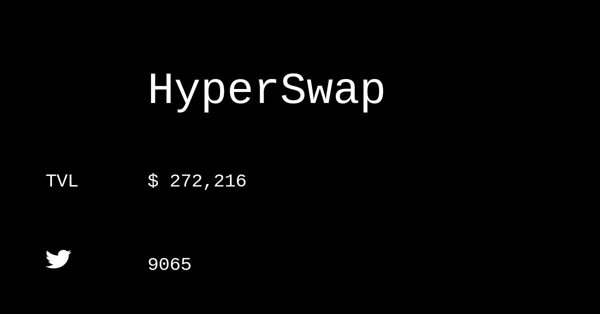 HyperSwap & ORI Token Crypto Analytics & User Data | AlphaGrowth