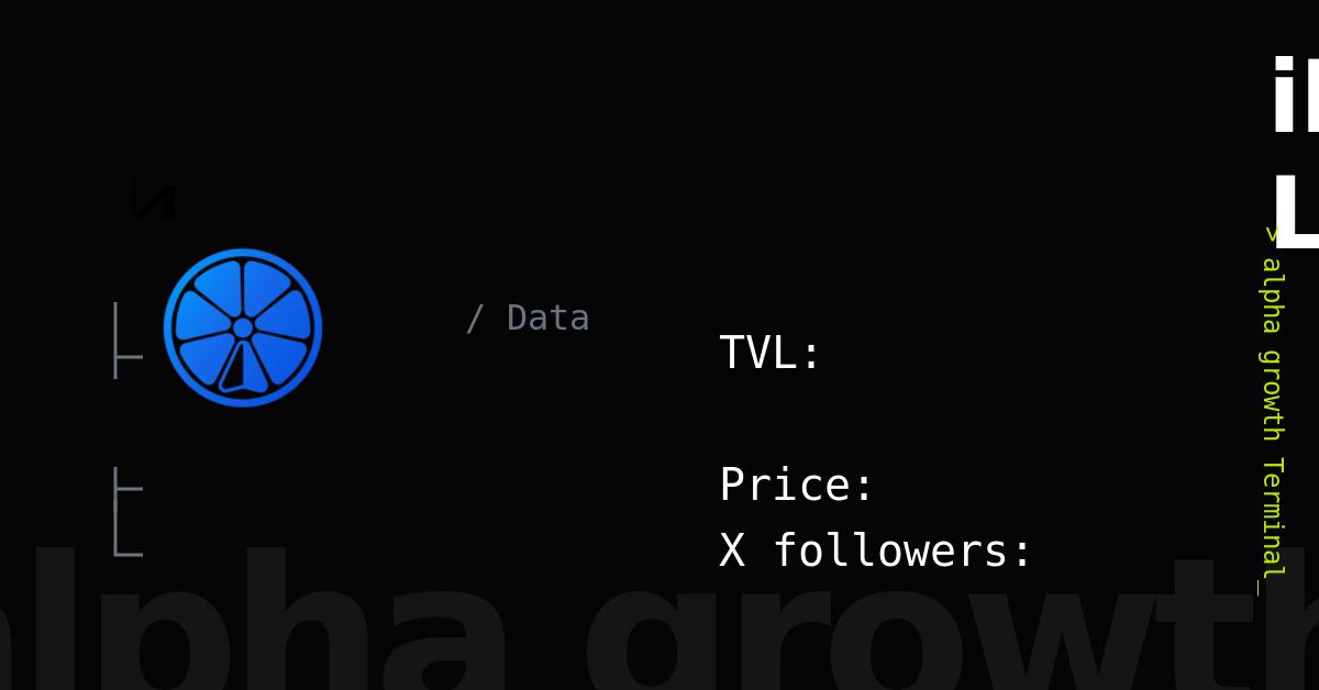 iMe Lab & lime Token Crypto Analytics & User Data | AlphaGrowth