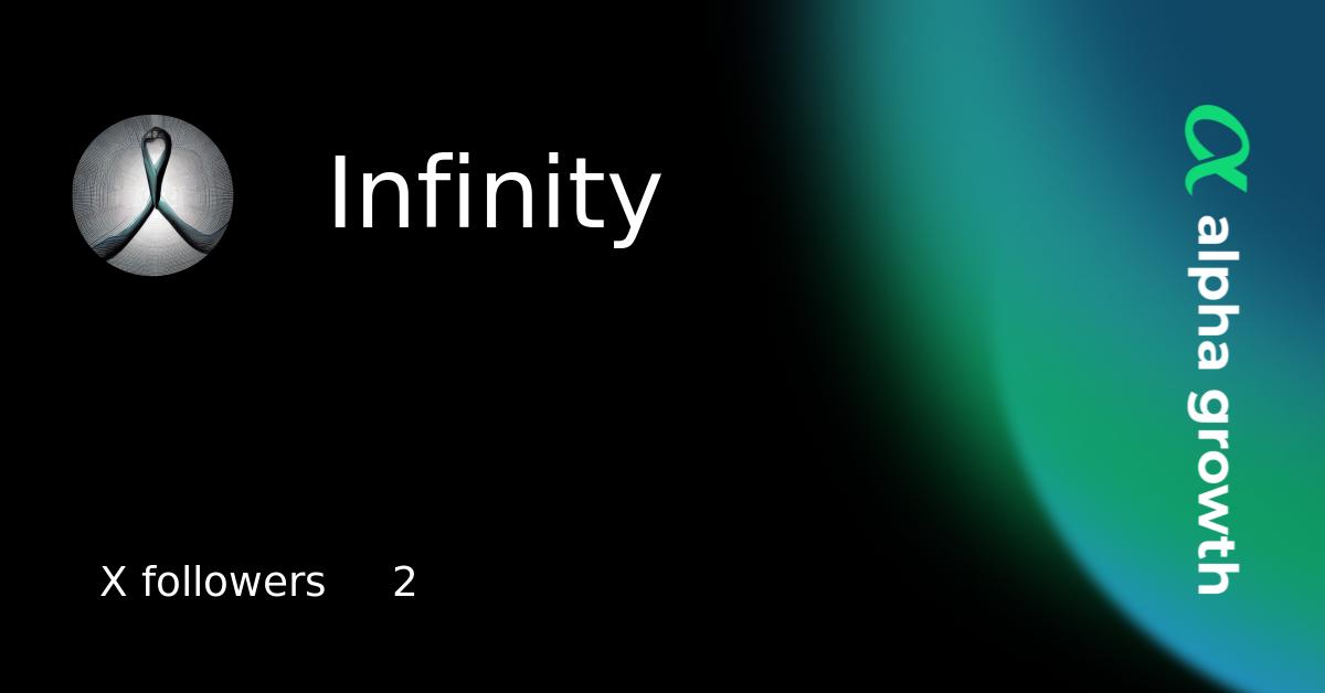 Infinity Crypto Analytics & User Data | AlphaGrowth
