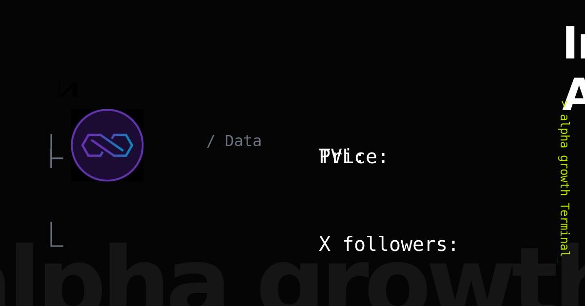 Infinity AI & infy Token Crypto Analytics & User Data | AlphaGrowth