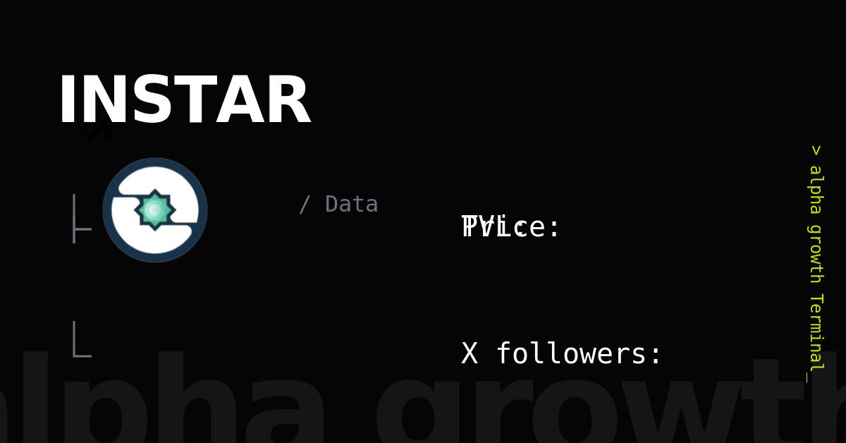 INSTAR & instar Token Crypto Analytics & User Data | AlphaGrowth