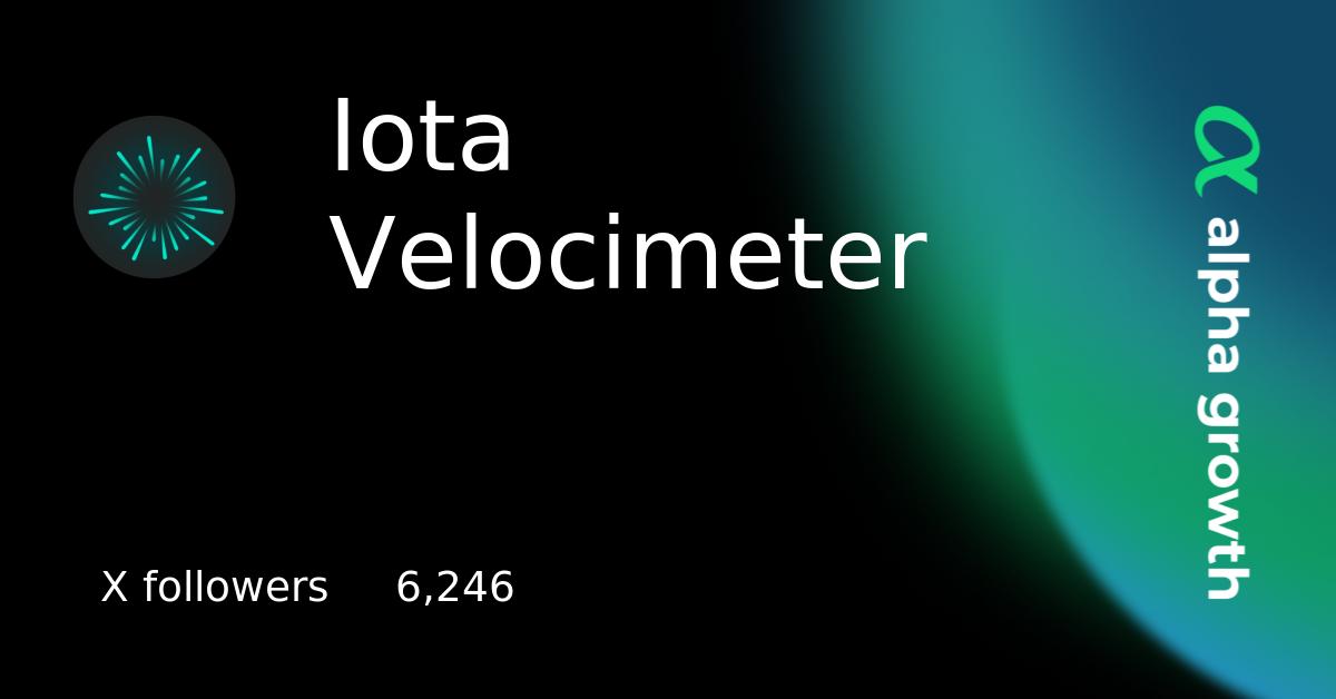 Iota Velocimeter & ivm Token Crypto Analytics & User Data | AlphaGrowth