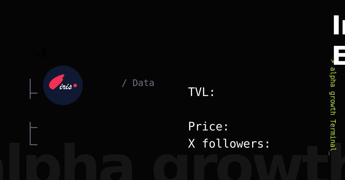 Iris Ecosystem & iristoken Token Crypto Analytics & User Data | AlphaGrowth