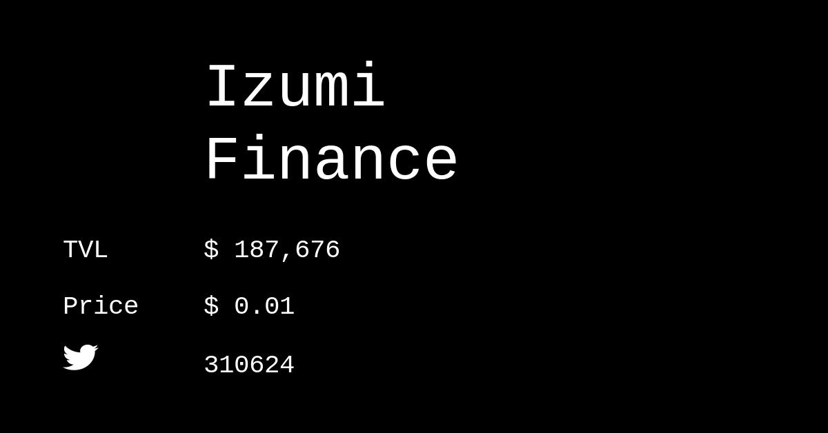 Izumi Finance & izi Token Crypto Analytics & User Data | AlphaGrowth
