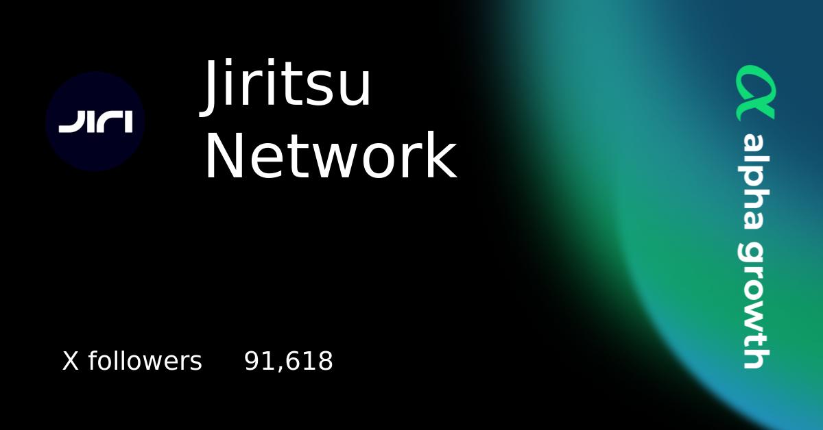Jiritsu Network Crypto Analytics & User Data | AlphaGrowth