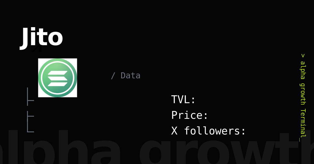 Jito & jitosol Token Crypto Analytics & User Data | AlphaGrowth