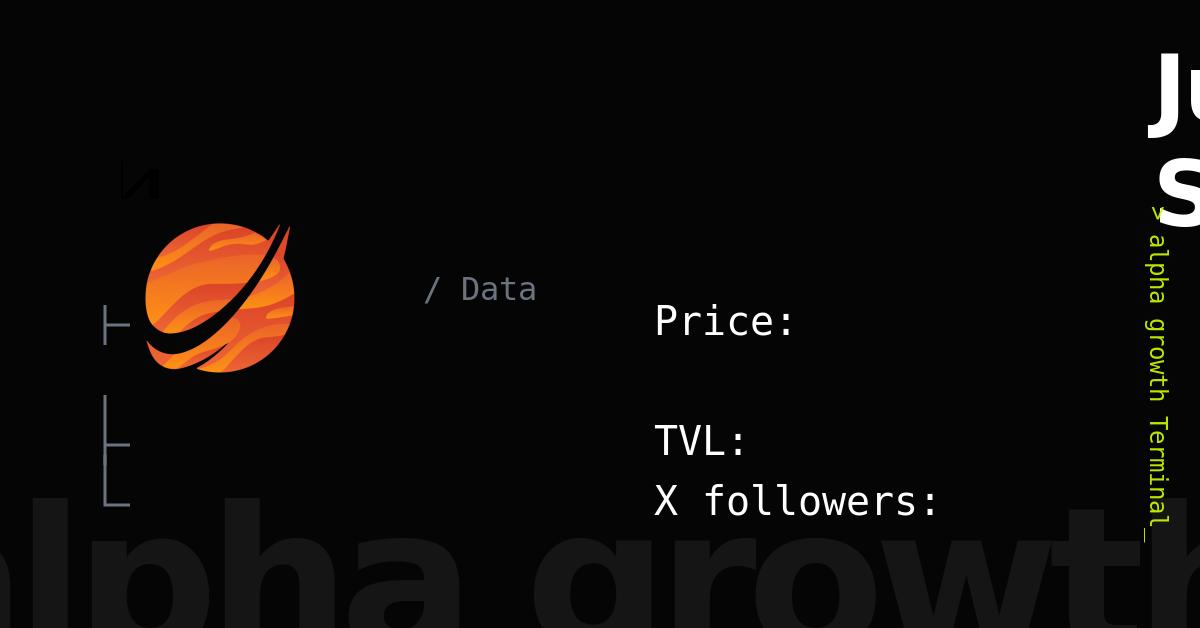 Jupiter Swap Crypto Analytics & User Data | AlphaGrowth