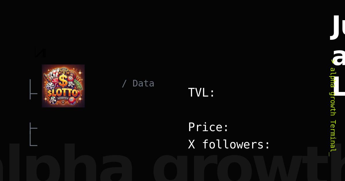 Just a LOTTO & $lotto Token Crypto Analytics & User Data | AlphaGrowth