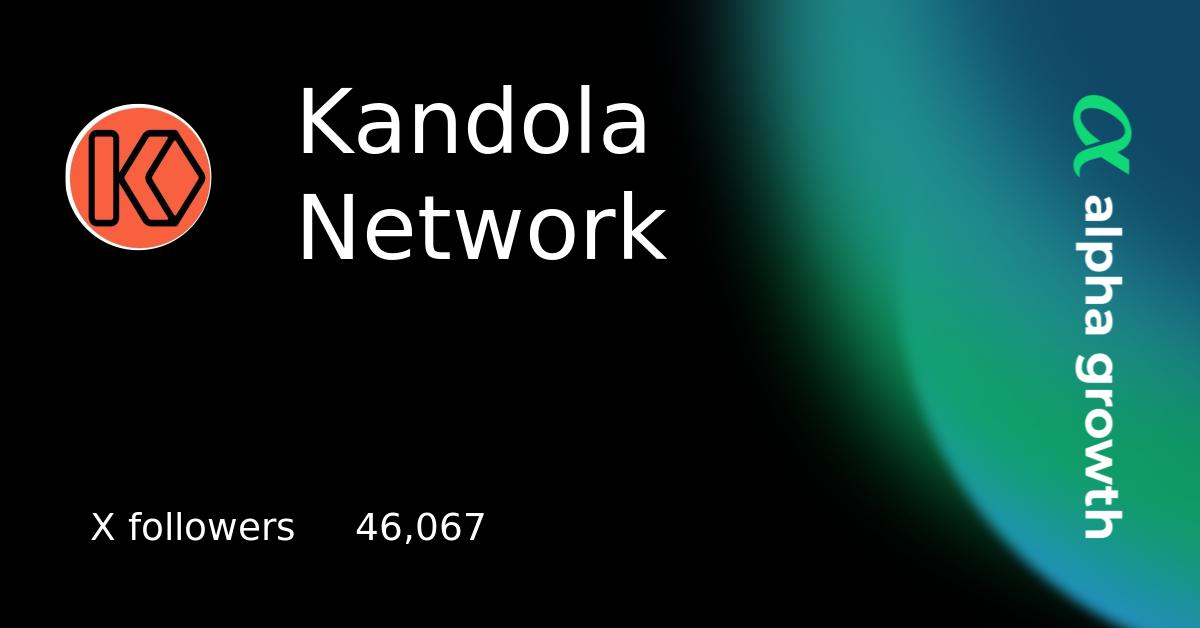 Kandola Network Crypto Analytics & User Data | AlphaGrowth