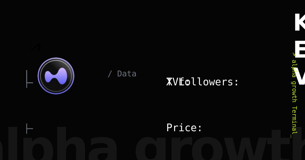 Kinetiq Earn Vault & vkhype Token Crypto Analytics & User Data ...