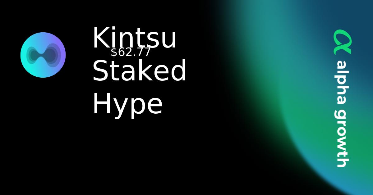 Kintsu Staked Hype & shype Token Crypto Analytics & User Data | AlphaGrowth