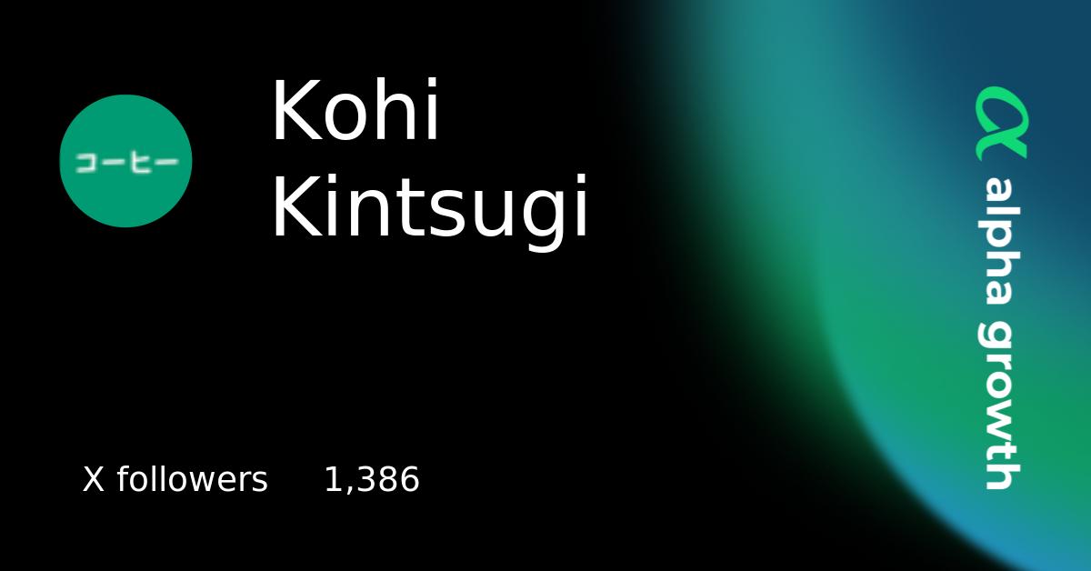 Kohi Kintsugi Crypto Analytics & User Data | AlphaGrowth